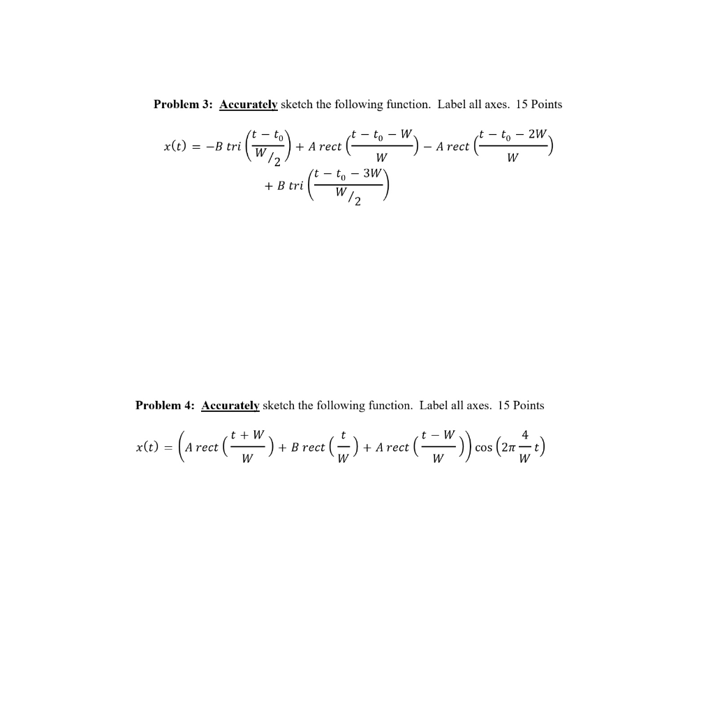 Solved Problem 3: Accurately sketch the following function. | Chegg.com
