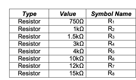 Solved Part II - Circuit #2 Analysis B А R1 R8 R2 V1 V2 V3 | Chegg.com