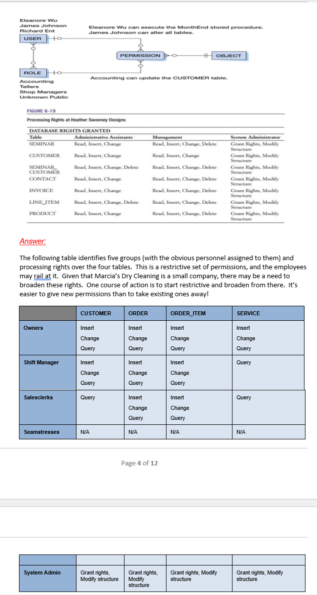 Solved For the employees described in part A, define users, | Chegg.com
