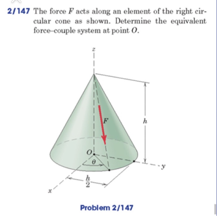 Solved 2/147 The force F acts along an element of the right | Chegg.com