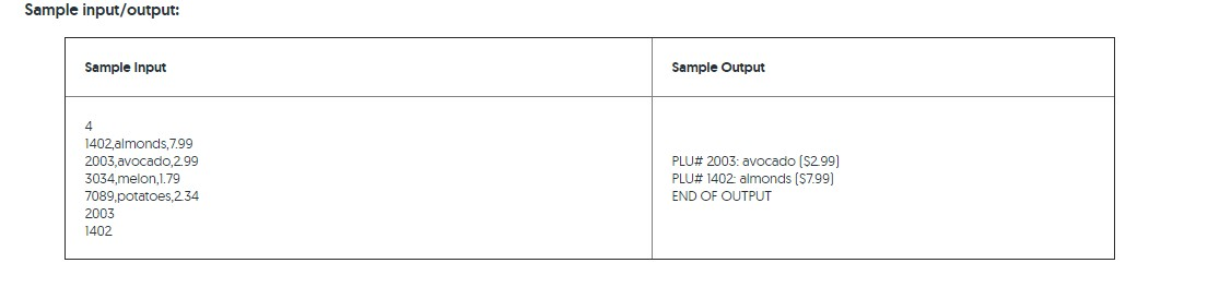 Instructions Have you ever noticed the 4-digit codes | Chegg.com