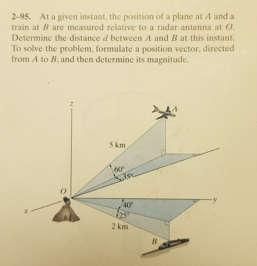 Solved 2-95. At a given instant, the position of a plane at | Chegg.com