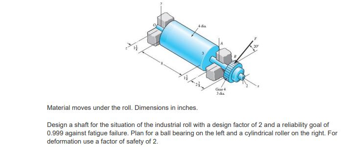 6. A geared industrial roll shown in the figure is | Chegg.com