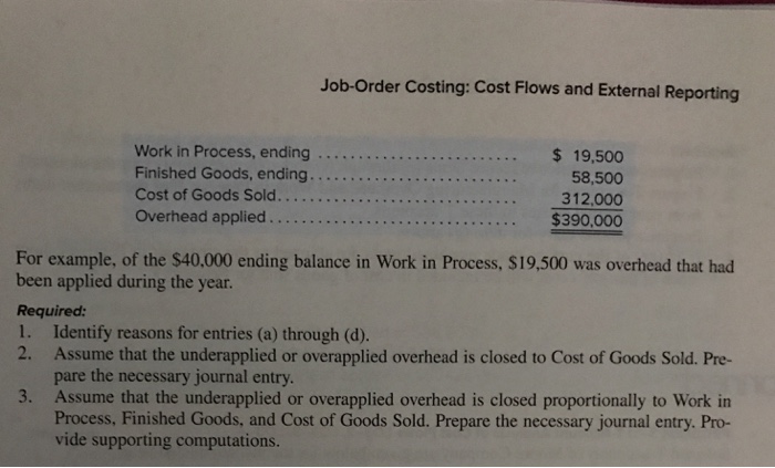 Solved EXERCISE 3-8 Applying overhead; Journal Entries; | Chegg.com