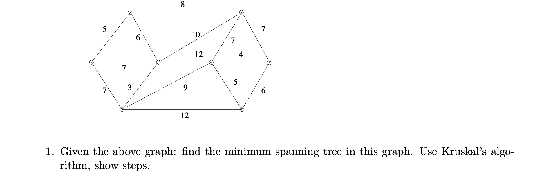 Solved 1. Given the above graph: find the minimum spanning | Chegg.com Solved 1. Given the above graph: find the minimum spanning | Chegg.com