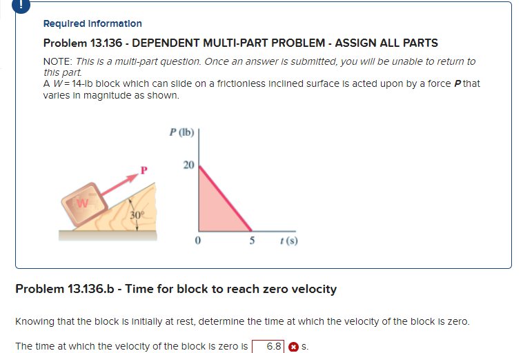 Solved Required Information Problem 13.136 - DEPENDENT | Chegg.com