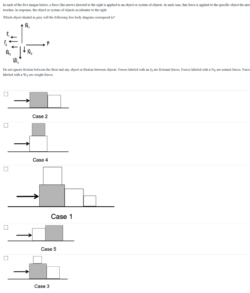 Solved In each of the five images below, a force (the arrow) | Chegg.com
