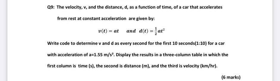 Solved Q9: The velocity, v, and the distance, d, as a | Chegg.com