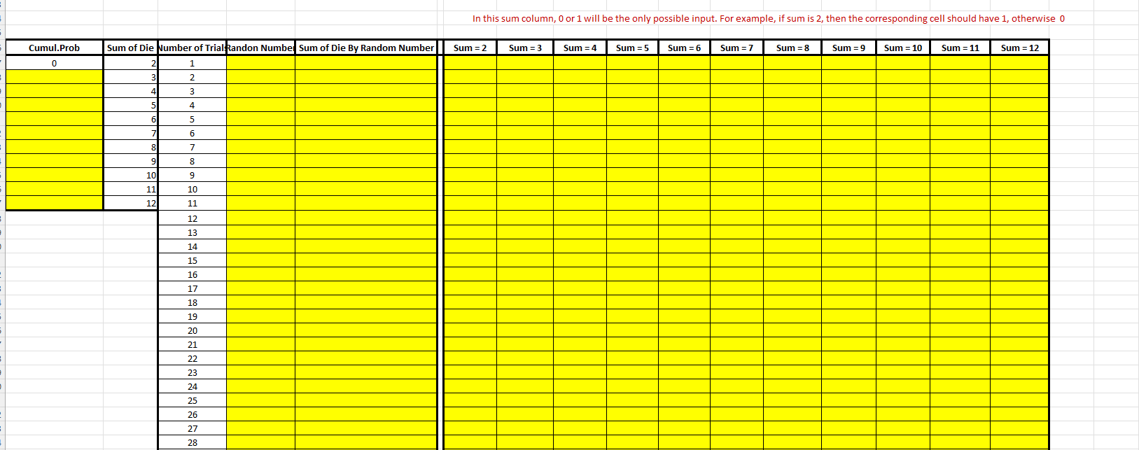 Given loaded dice according to the following | Chegg.com