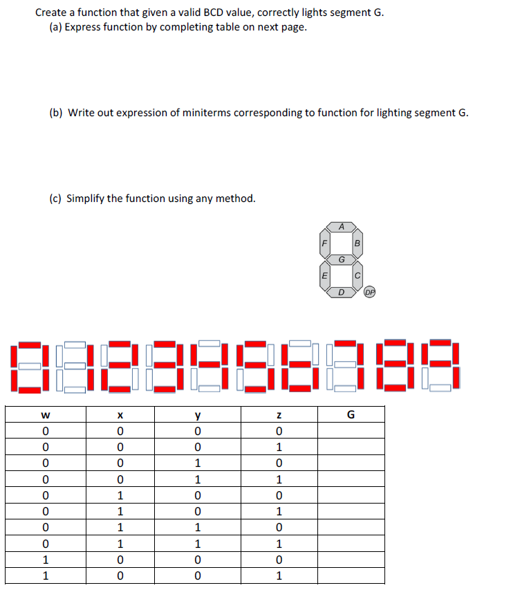 Solved Create a function that given a valid BCD value, | Chegg.com