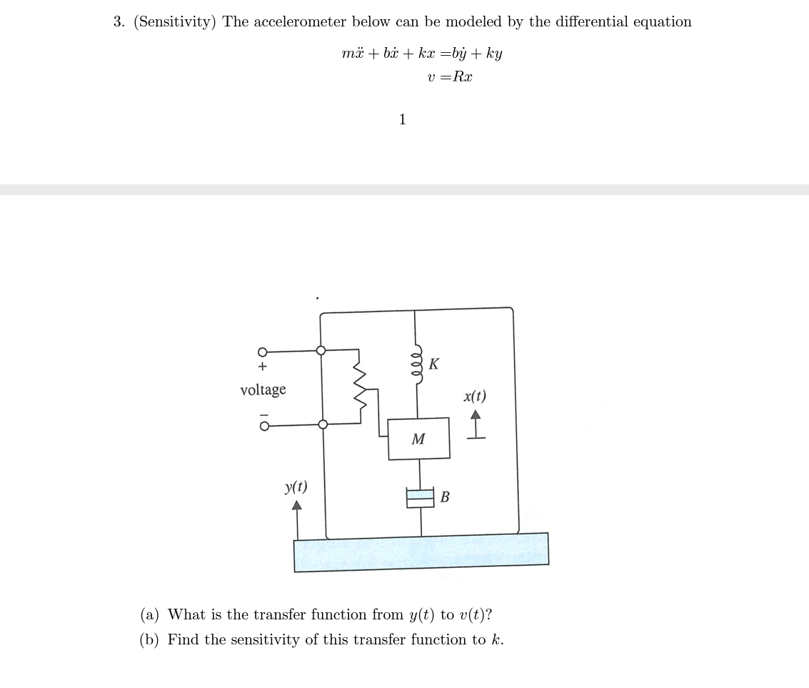 Solved 3. (Sensitivity) The accelerometer below can be | Chegg.com