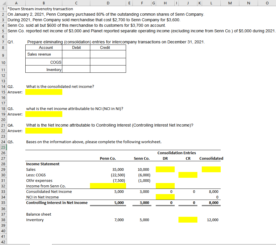 Solved On January 2, 2021 Penn Company purchased 80% of the | Chegg.com
