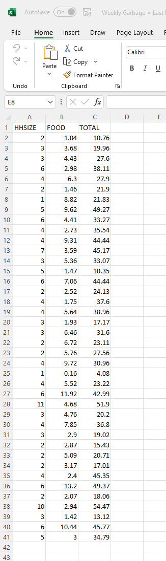 Solved Download the "Weekly Garbage" excel file for the data | Chegg.com