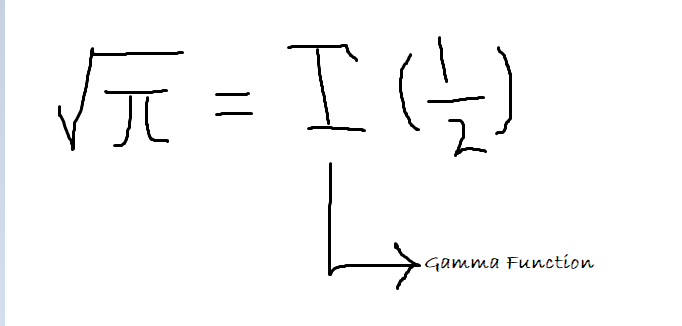 Solved Prove that the square root of pi is equal to the | Chegg.com