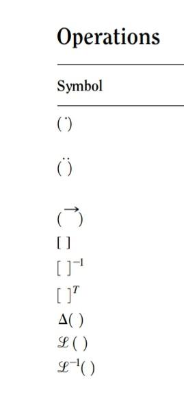 Solved Operations Symbol () C []" [ ]? ) LO L1() | Chegg.com