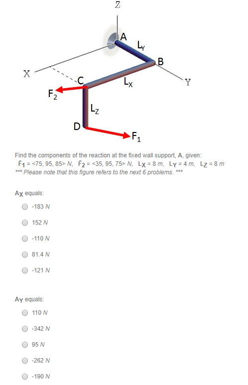 Solved Find the components of the reaction at the fixed wall | Chegg.com
