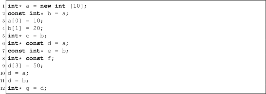 Solved Consider the attached C++ code concerning const | Chegg.com
