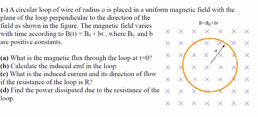 Solved 1-) A circular loop of wire of radius a is placed in | Chegg.com