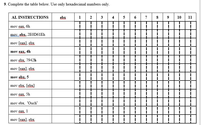 (Solved) : 9 Complete Table Use Hexadecimal Numbers Al Instructions Ebx ...
