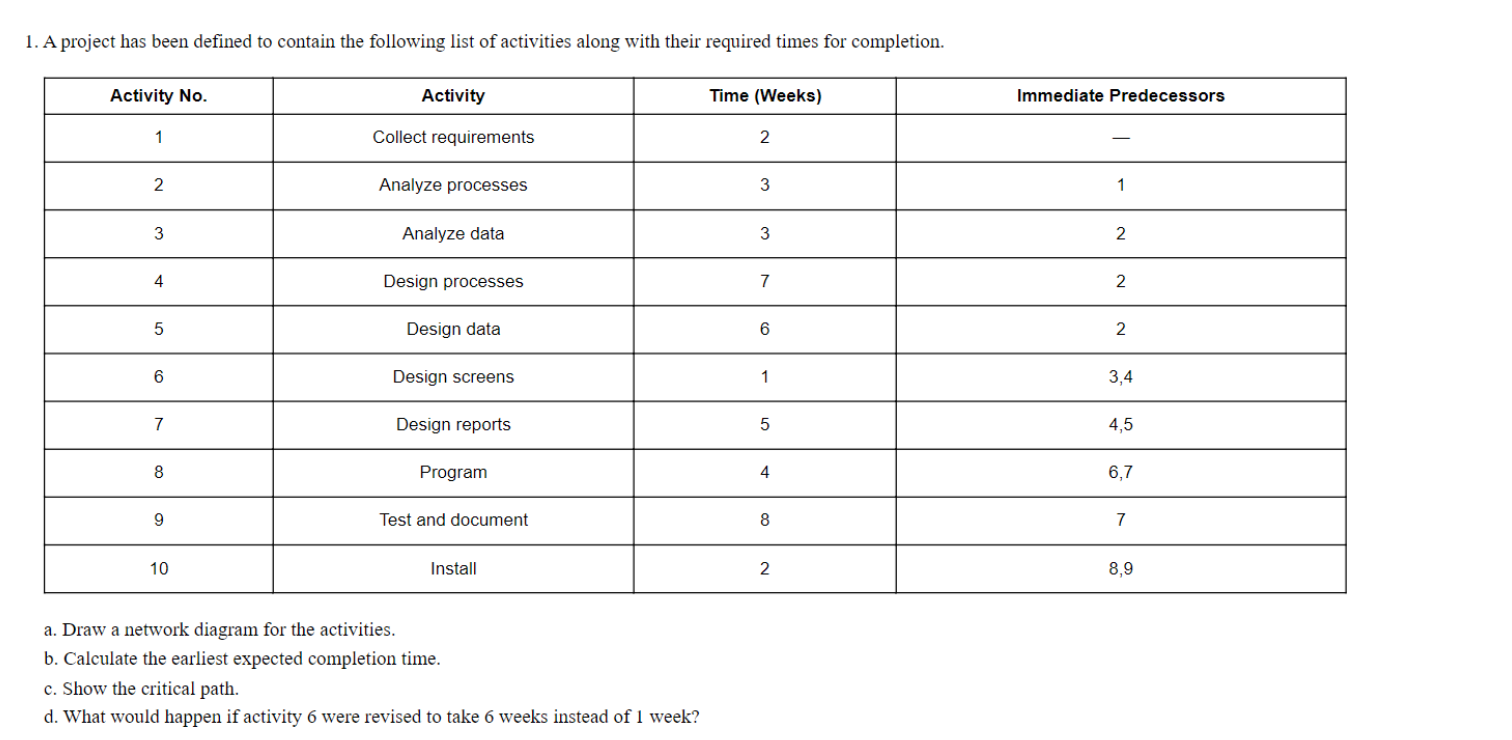 Solved I NEED THE ANSWER FOR QUESTION #2. 2. construct a | Chegg.com