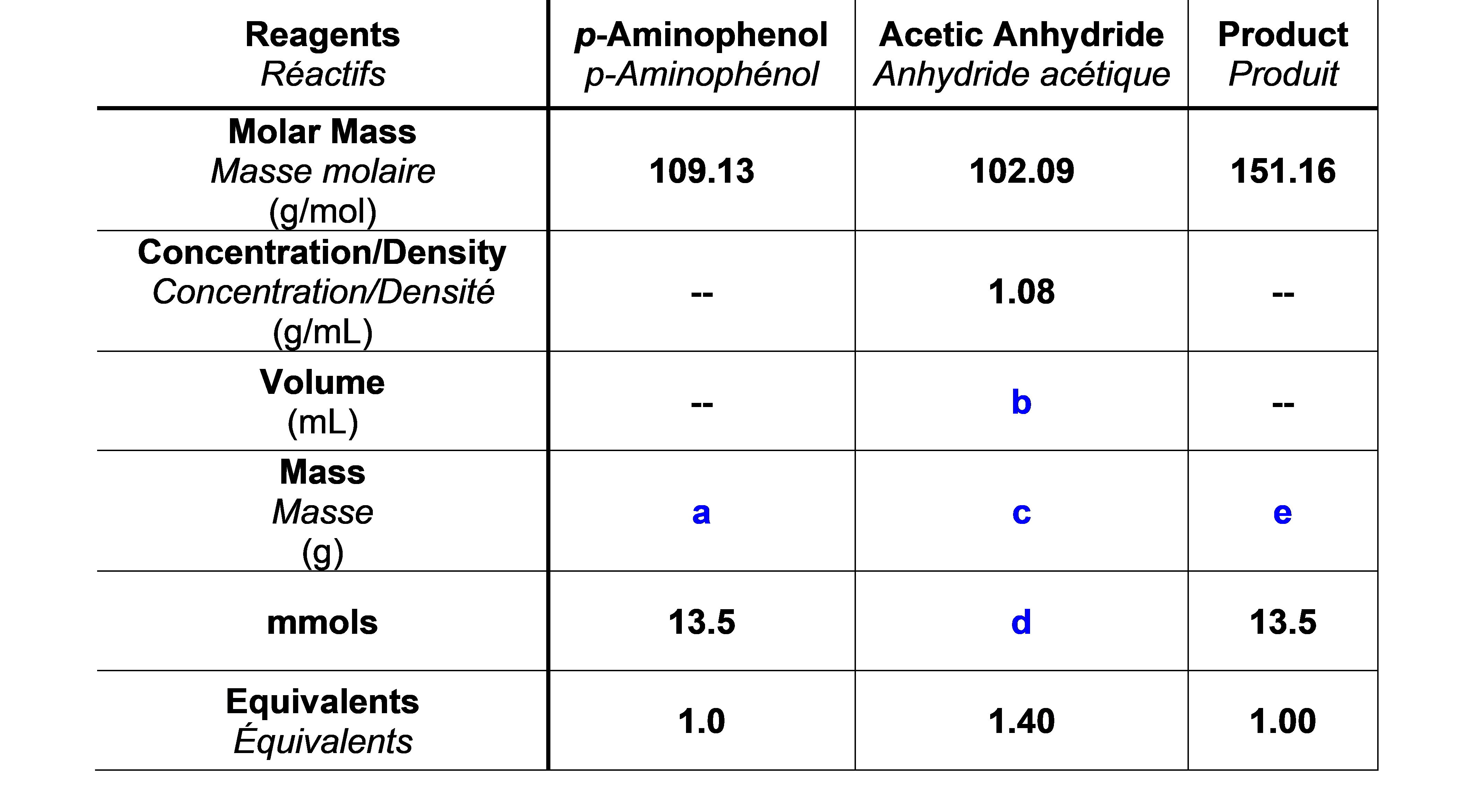 Solved What is the mass of p-aminophenol a (in grams) | Chegg.com