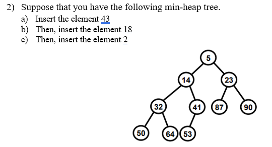 Solved 2) Suppose that you have the following min-heap tree. | Chegg.com