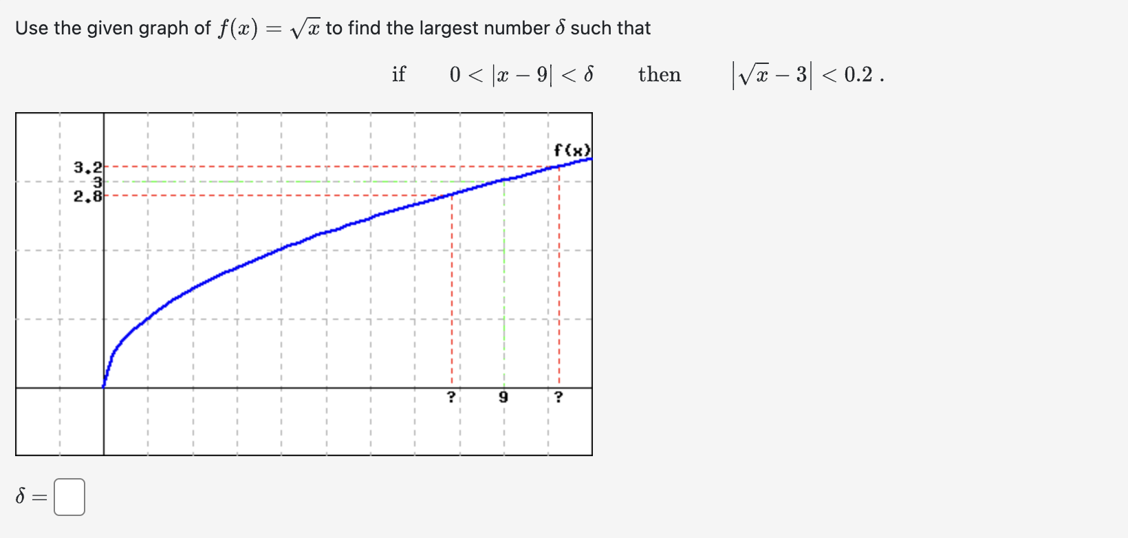 Solved Use the given graph of f(x)=x to find the largest | Chegg.com