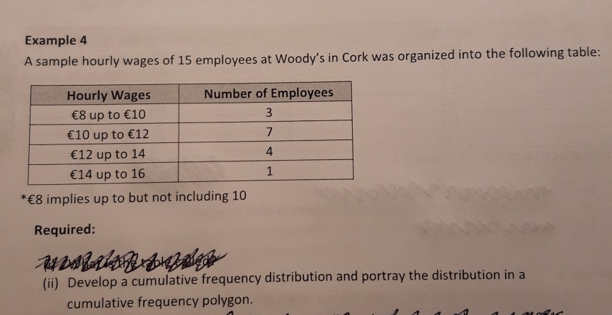 Solved Example 4 A sample hourly wages of 15 employees at | Chegg.com