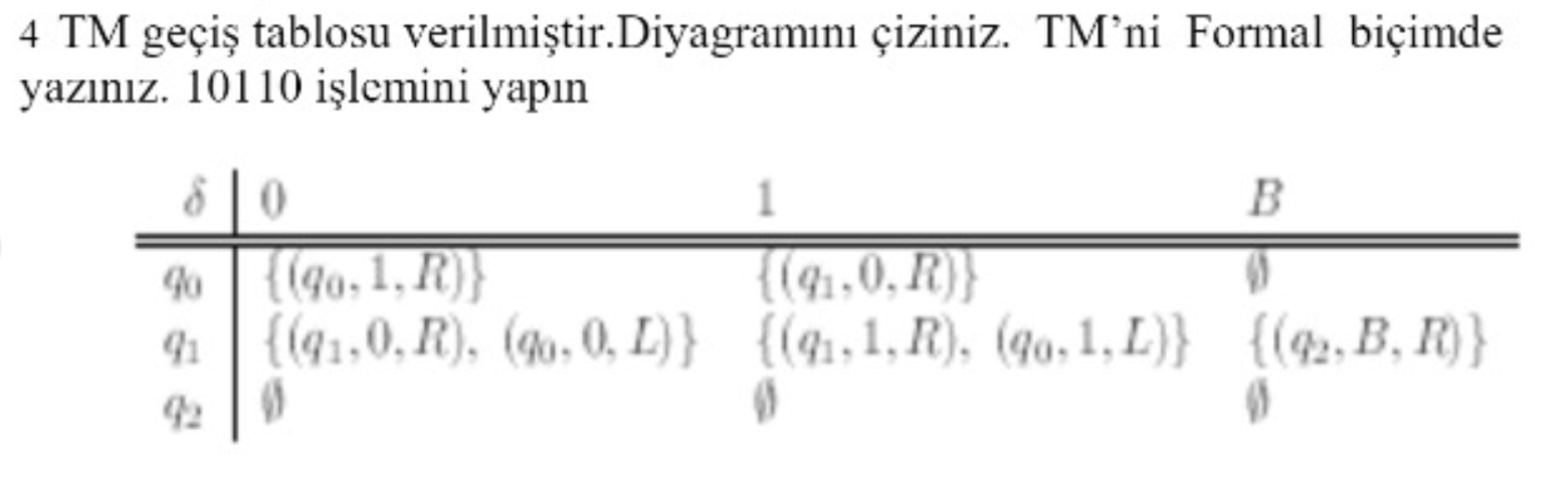 Solved TM transition table is given. Draw its diagram. Write | Chegg.com