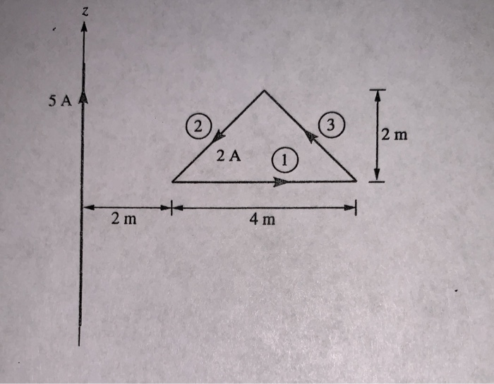 Solved 6. As shown in the figure below a conducting | Chegg.com