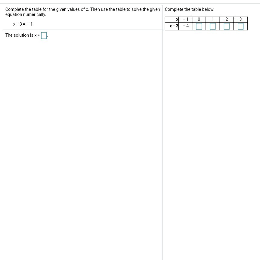 Solved Complete the table for the given values of x. Then | Chegg.com