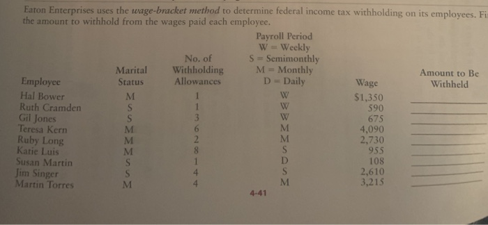 Solved Eaton Enterprises uses the wage-bracket method to | Chegg.com