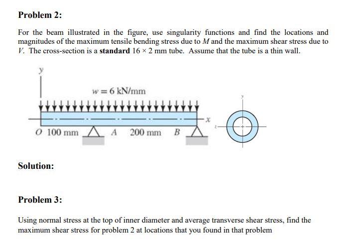Solved Problem 2: For the beam illustrated in the figure, | Chegg.com