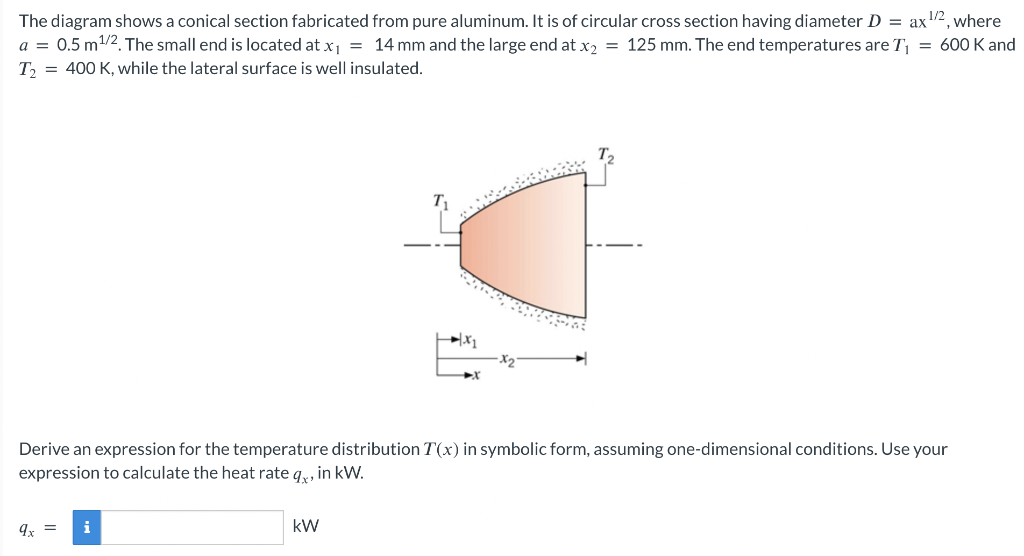 Solved The diagram shows a conical section fabricated from | Chegg.com