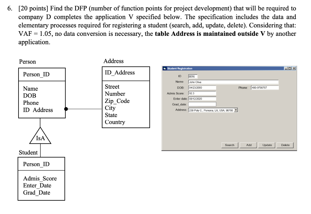 6. [20 points] Find the DFP (number of function | Chegg.com