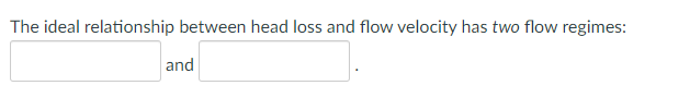 Solved The ideal relationship between head loss and flow | Chegg.com