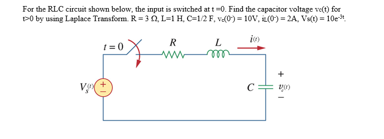Solved For the RLC circuit shown below, the input is | Chegg.com