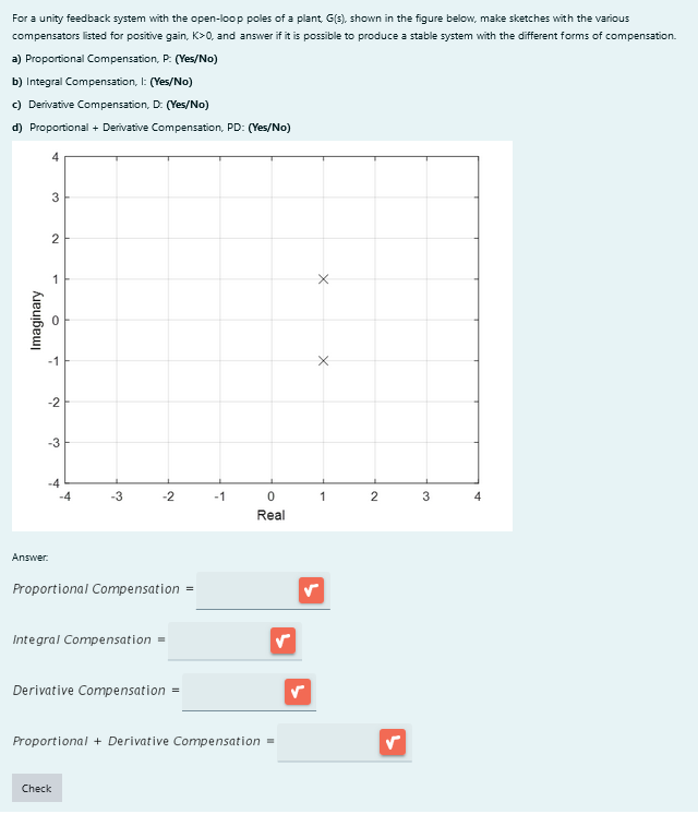 Solved For a unity feedback system with the open-loop poles | Chegg.com