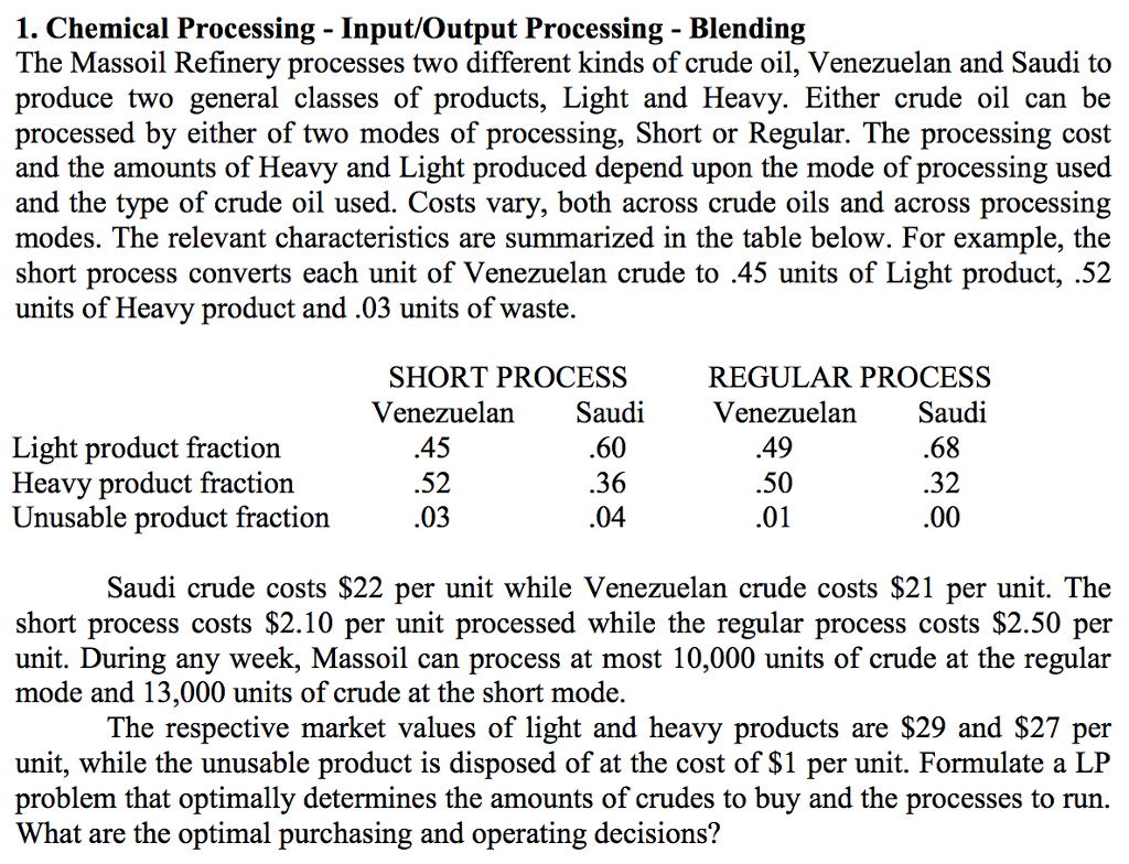 Solved 1. Chemical Processing - Input/Output Processing - | Chegg.com