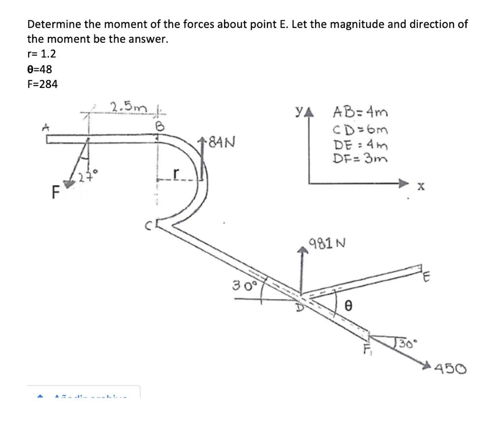 Solved Determine the moment of the forces about point E. Let | Chegg.com