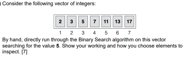 Solved Consider the following vector of integers: By hand, | Chegg.com