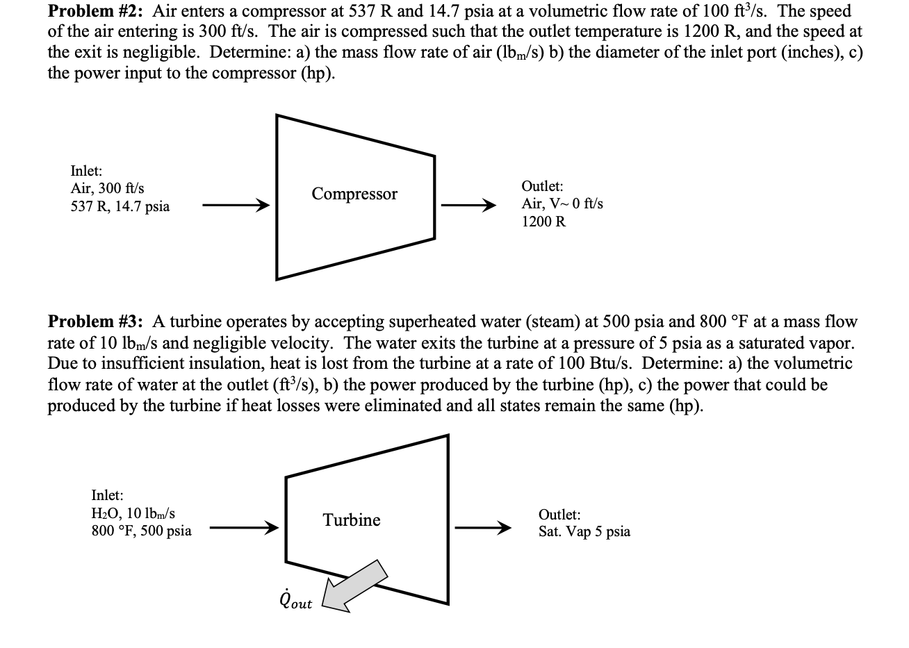 Problem \#2: Air enters a compressor at 537R and | Chegg.com