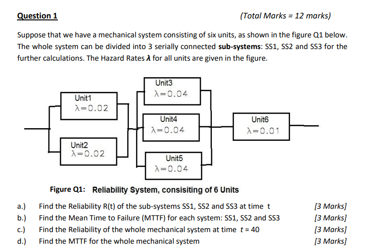 Solved i need hand written solution with justification of | Chegg.com