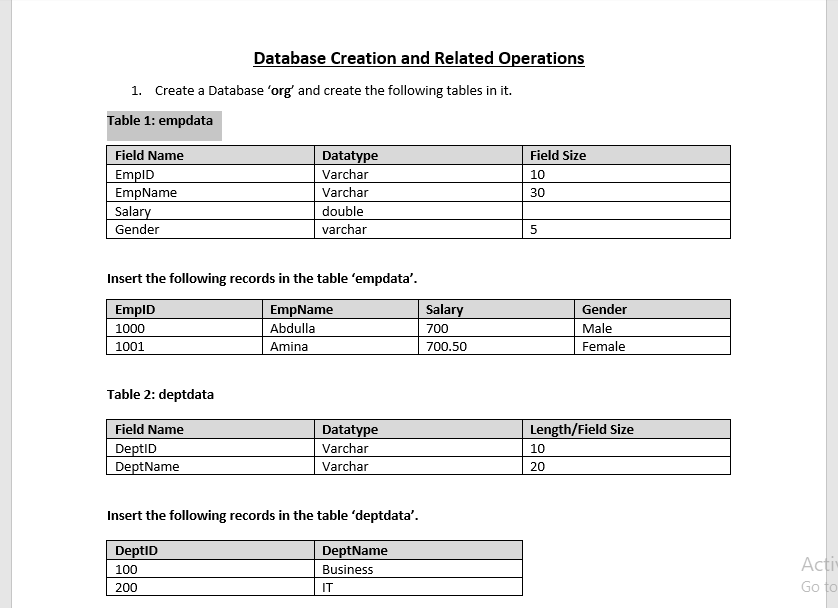 Solved Database Creation and Related Operations 1. Create a | Chegg.com