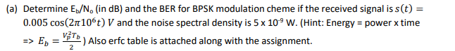 Solved (a) Determine E/N. (in dB) and the BER for BPSK | Chegg.com