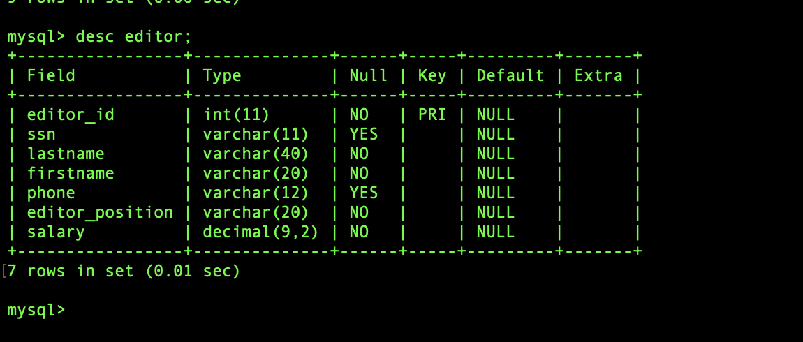 Solved mysql> desc book; | Field | Type | Null | Key | | Chegg.com