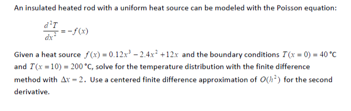 Solved An insulated heated rod with a uniform heat source | Chegg.com