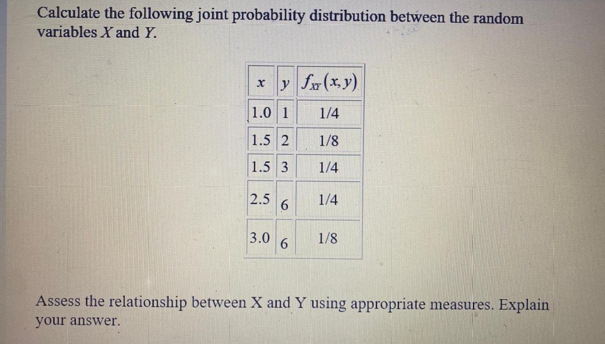 Solved Calculate the following joint probability | Chegg.com