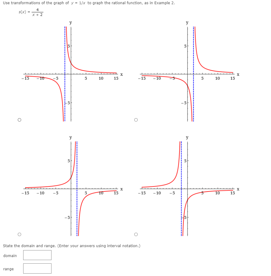 Solved Use Transformations Of The Graph Of Y 1 X To Graph