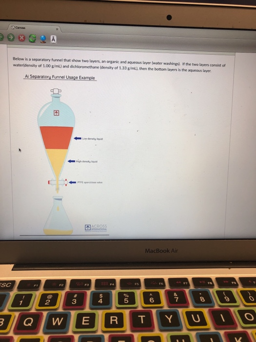 Solved Below is a separatory funnel that show two layers, an | Chegg.com